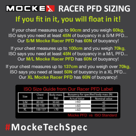 Mocke Racer PFD – The Ultimate Surfski Life Jacket (Upgraded Edition ...